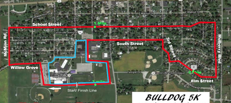 Stuart Road Racing LLC